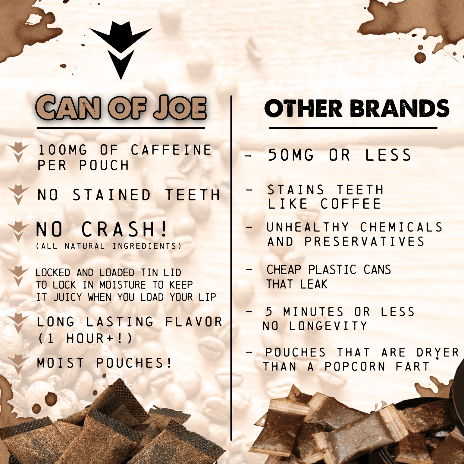 Coffee Pouches - Can of Joe is the #1 Choice for Coffee Heads – Outlaw ...