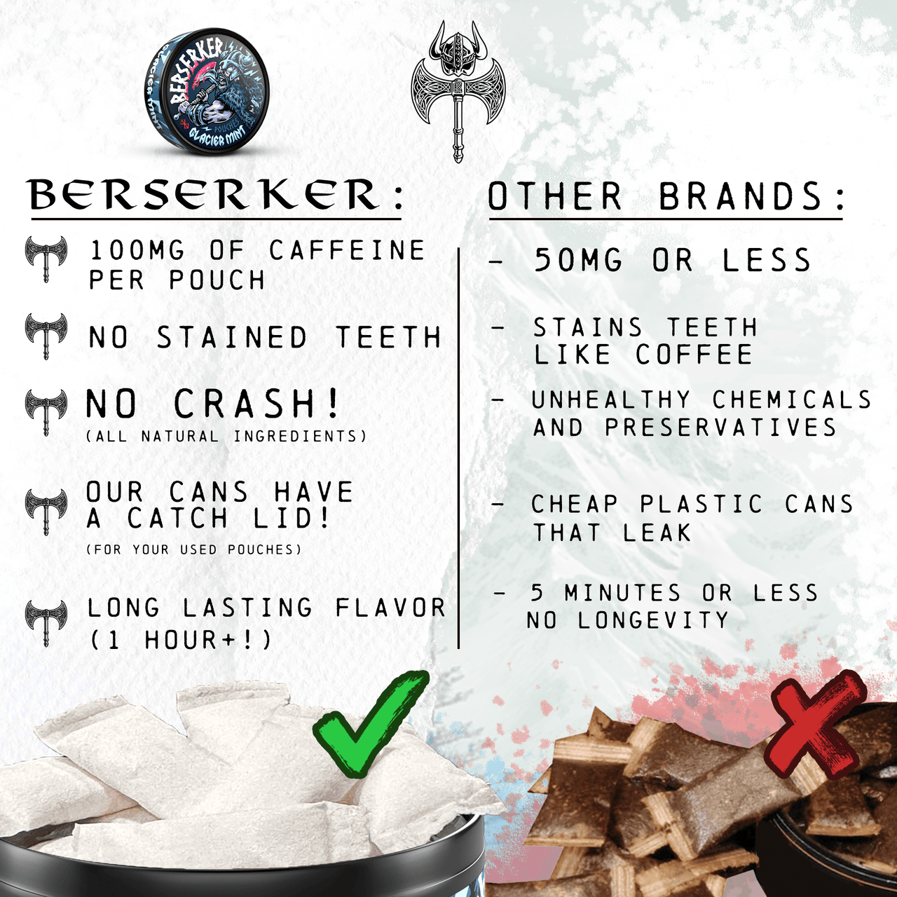 Berserker Caffeine Pouches - Sampler 11 Pack – Outlaw Dip Company Inc.