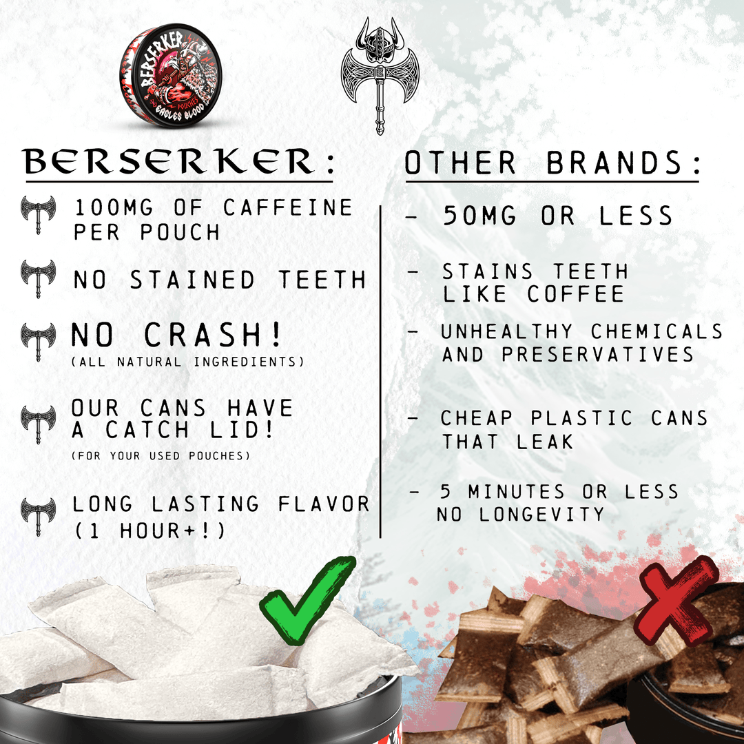 Energy Pouches - Packed with clean caffeine! – Outlaw Dip Company Inc.